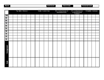 Objective Tracker By The Instructional Blueprint TpT