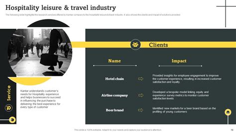 Consulting Company Profile Powerpoint Presentation Slides Cp Cd V Ppt