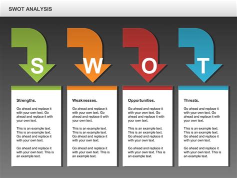 Swot Analysis Process Diagram Ppt Technology And Computing