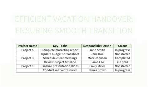 Mastering Vacation Handover For Seamless Transitions Excel Template