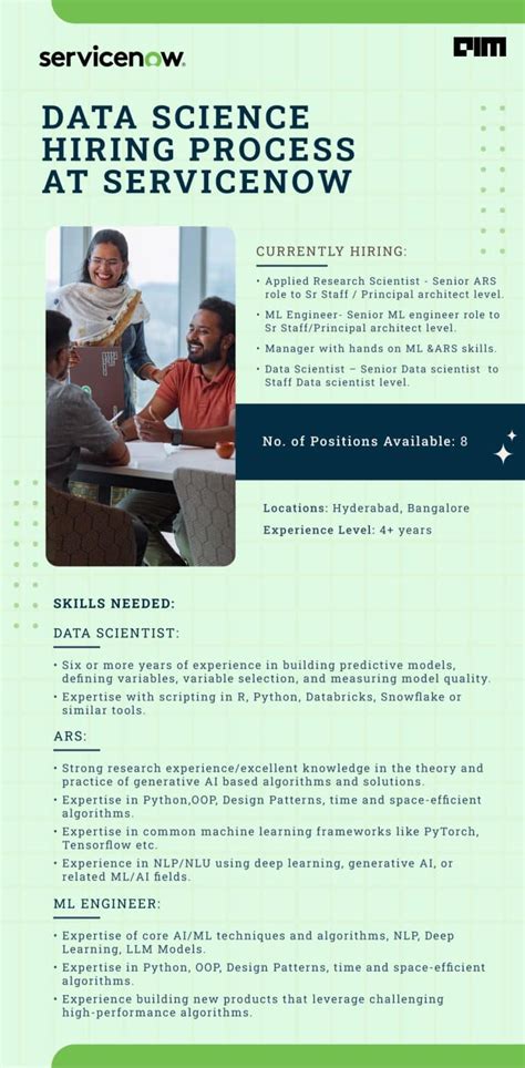 Data Science Hiring Process At Servicenow