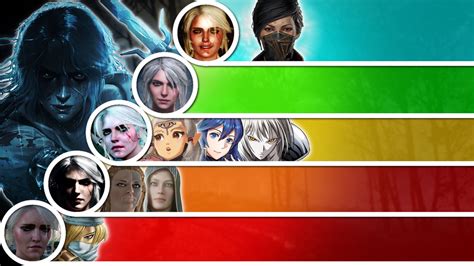 Matchup Tier List: Ciri by GreekDBW on DeviantArt