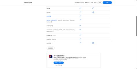 intellij idea教育版和专业版不同的地方对比 软件自学网