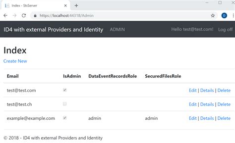 implementing user management with asp core identity and custom