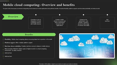 Mobile Computing Overview And Benefits Comprehensive Guide To Mobile