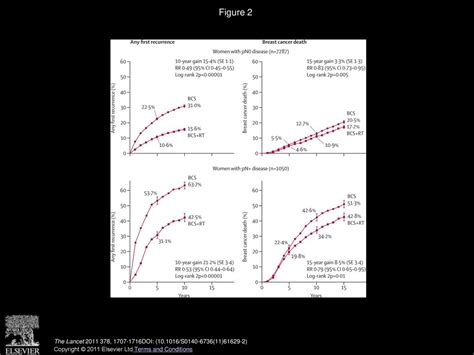 Volume Issue Pages November Ppt Download
