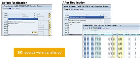 SAP ABAP Central How To Replicate From ABAP To ABAP