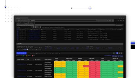 Lseg Workspace For Commodities Professionals Lseg