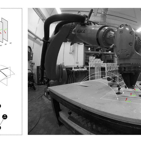 Test Of Trained Generative Model For Monoclastic Synclastic