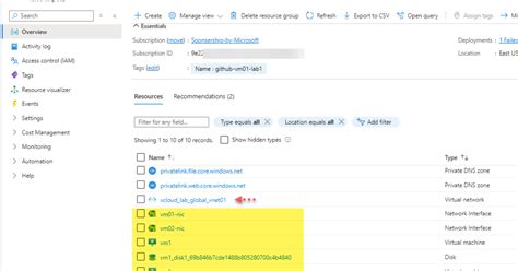 Terraform Create Azure Virtual Machines From Map Of Objects Vgeek Tales From Real It System