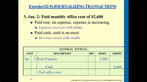 Accounting Chapter 3 Journalizing Transactions At Jasper Corral Blog