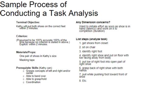 Module Flashcards Quizlet