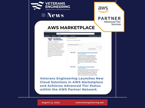 Veterans Engineering Launches New Cloud Solutions On AWS Marketplace