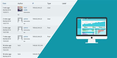 Wordpress Show Activity Log On The Frontend Dashboard