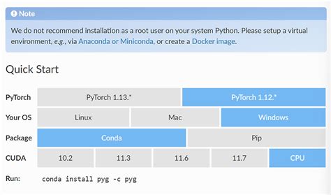 pytorch geometric pyg 설치하기