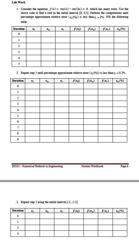 Solved Lab Experiment 1 Root Finding Using Bisection