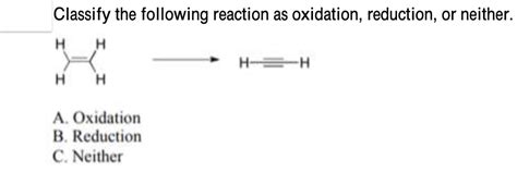 Solved Classify the following reaction as oxidation, | Chegg.com