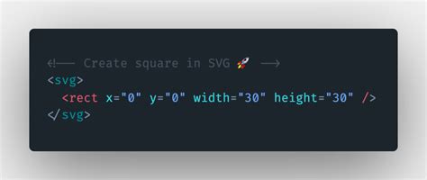How To Create Or Draw A Square Using SVG In HTML MELVIN GEORGE