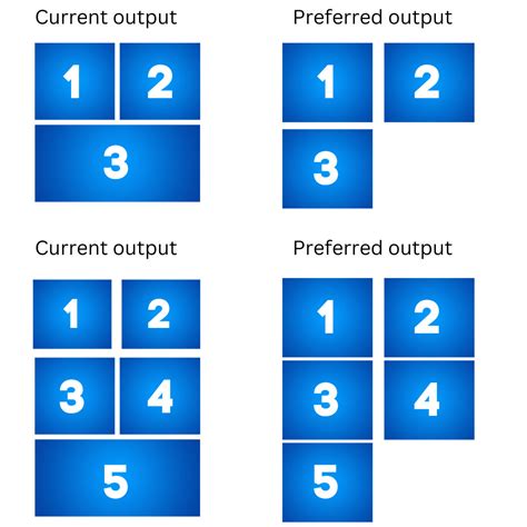 Settings In Repeating Group To Avoid Image Stretching Responsiveness