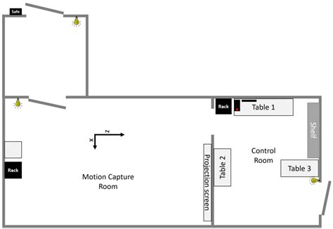 How To Use The Optitrack Lab Copelab