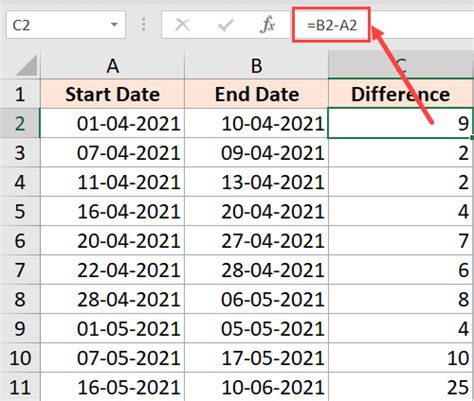 Formula For Subtracting Excel Word и Excel помощь в работе с