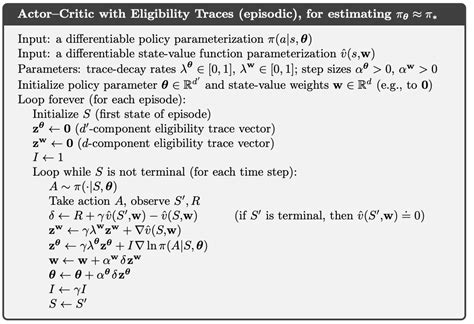 Reinforcement Learning Policy Gradient Methods