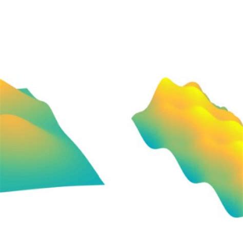 Two Test Surfaces For Gradient Based Surface Reconstruction A