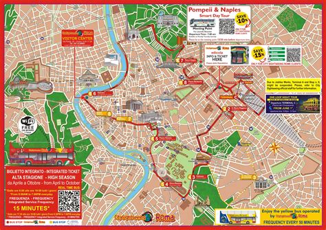 City Sightseeing Roma Tour En Bus Turístico Descubierto Roma Italia