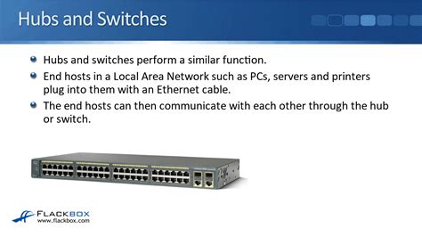 Cisco Switches Vs Hubs Flackbox