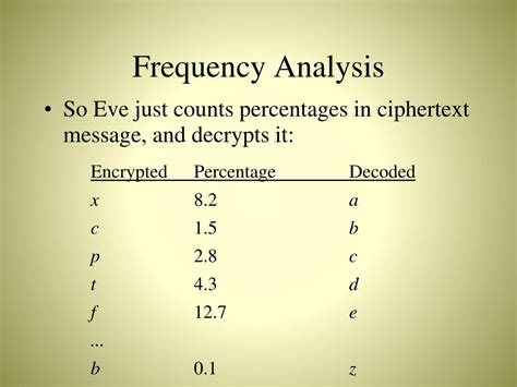 Ppt Computer Science 101 Cryptography Part I Powerpoint Presentation