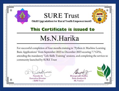 Gratitude Machinelearning Python Suretrust Professionalgrowth