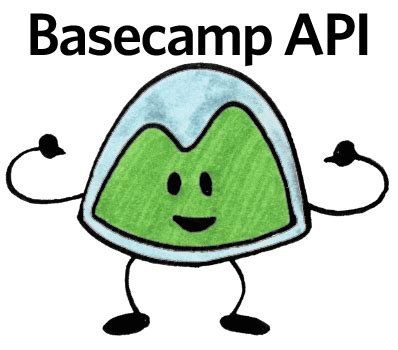 New In Basecamp Profile Cards And The Latest API