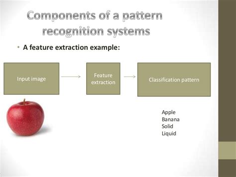 artificial intelligence pattern recognition system