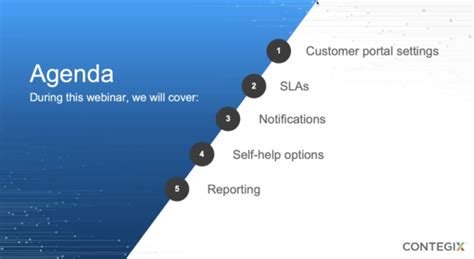Apps4agile Jira Work Management 101