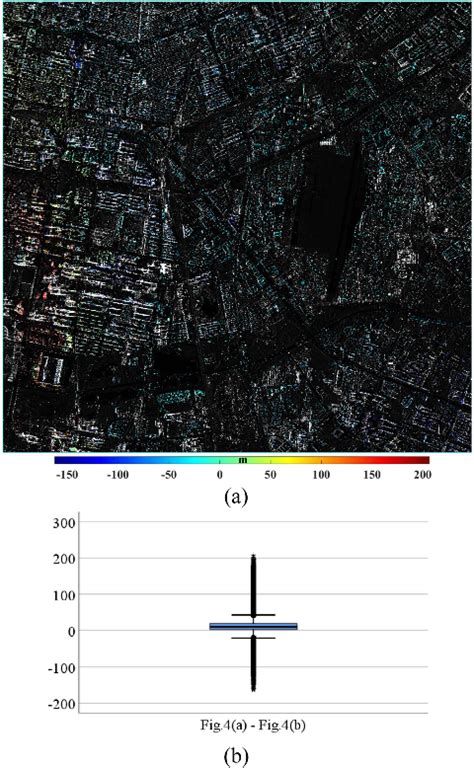 figure 5 from an algorithm measuring urban building heights by
