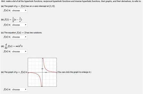 Hint Make List Of All The Hyperbolic Functions Reciprocal Hyperbolic Functions And Inverse