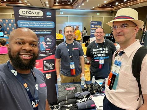 Salesforce Testing Networking Salesforcetesting