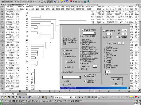 An Example Of Cluster Analysis On Excel Download Scientific Diagram