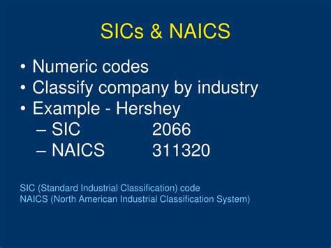 Ppt Public Vs Private Companies Sic Vs Naics Powerpoint