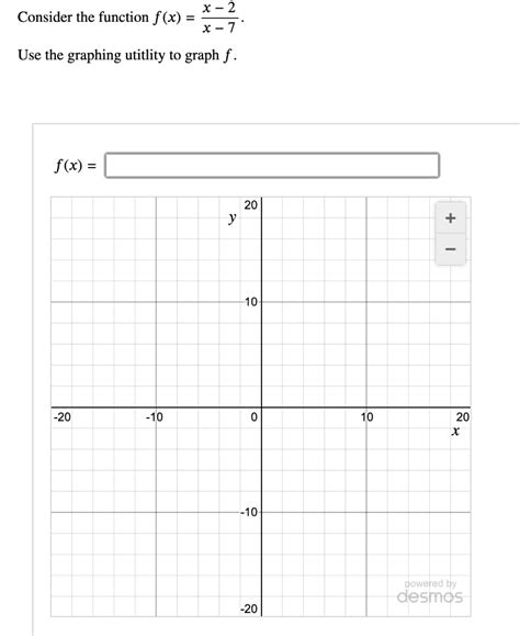 Solved Consider The Function F X X X Use The Graphing Chegg