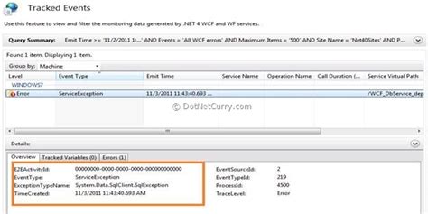 Hosting WCF Service In Windows Server AppFabric DotNetCurry
