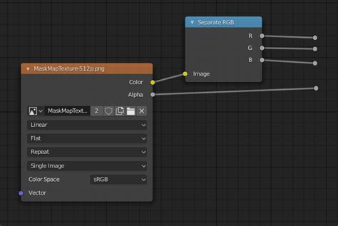 Channel Packer Mask Map Generator And Textures Combination Blender Market