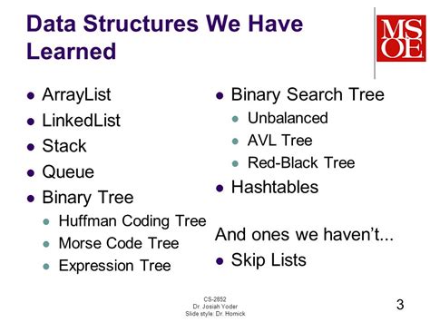 Cs 2852 Data Structures Week 10 Class 2 Announcement Re Final