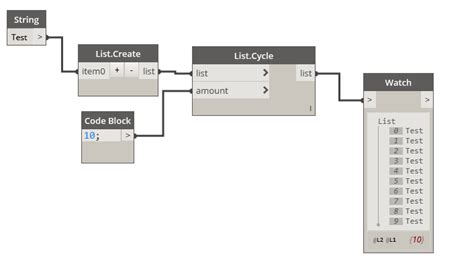 add string in a list lists logic dynamo