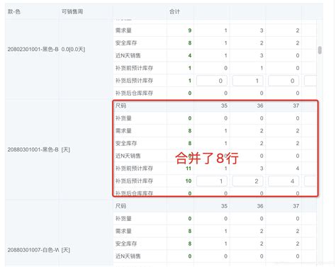 element ui 中表格数据大时页面卡顿，出现白屏问题解决 use virtual csdn博客