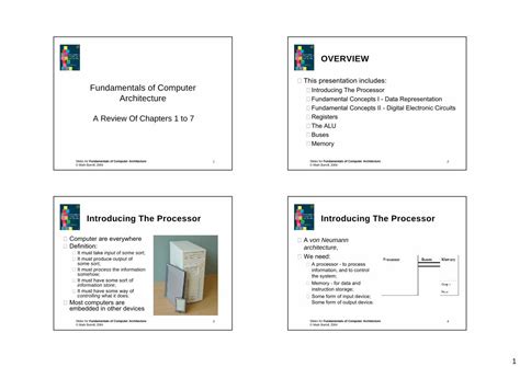 Pdf This Presentation Includes Fundamentals Of Computer · Pdf File3 Slides For