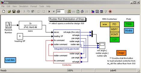ISC Software Service MATLAB And Simulink