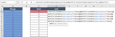 Ways To Create A Stem And Leaf Plot In Excel Excelgraduate