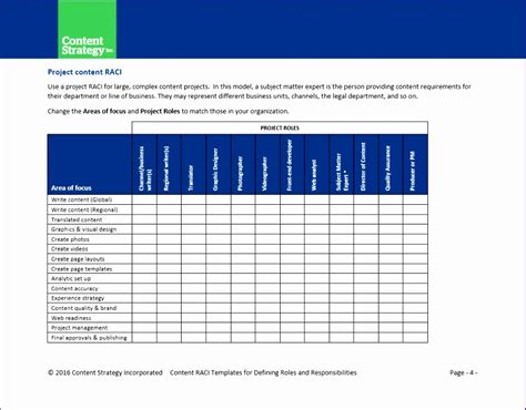 Roles And Responsibilities Matrix Template Excel
