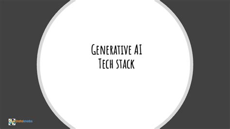 Generative AI Slides DataKnobs
